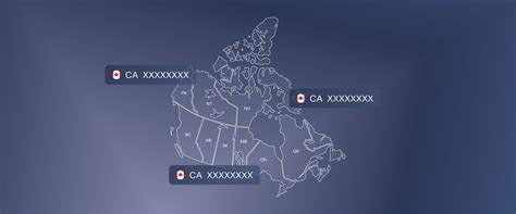 Vat In Canada How Gst Hst And Pst Really Work