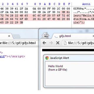 JavaScript In GIF Image Download Scientific Diagram
