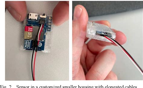 Figure 2 From Time Synchronization In Wireless IMU Sensors For Accurate Gait Analysis During