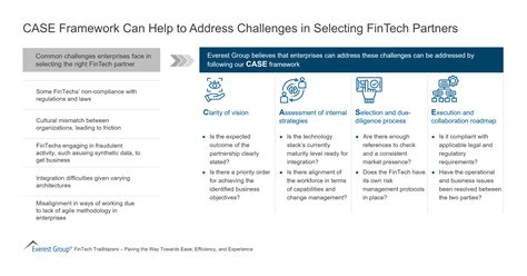 Case Framework Can Help To Address Challenges In Selecting Fintech