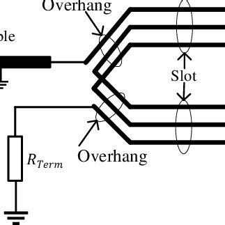 Transient Overvoltage With And Without Cable Download Scientific Diagram