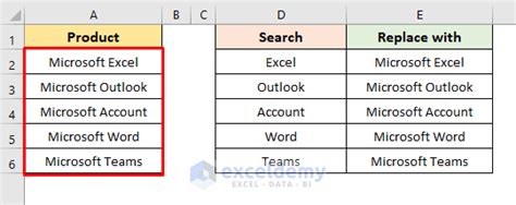 How To Find And Replace From List With Macro In Excel 5 Examples