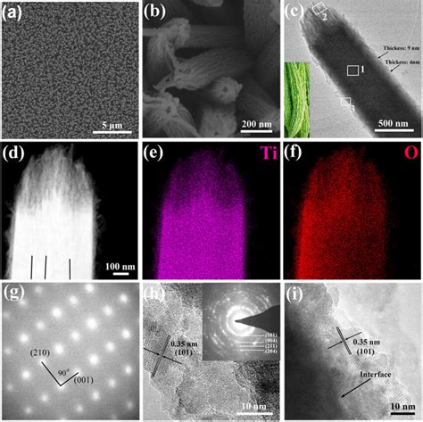 Characterizations Of The Rutile Anatase Nanorod Arrays A B Fesem Download Scientific