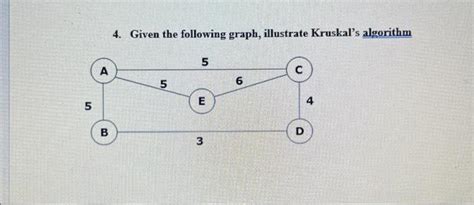 Solved Given The Following Graph Illustrate Kruskal S Chegg