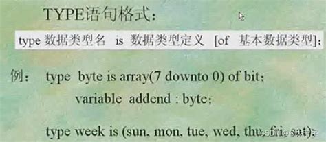 02 vhdl数据类型 教材版 vhdl 二维数组 csdn博客