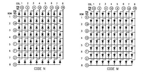Encender Una Matriz LED Con Arduino Y MAX