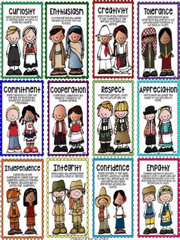 PYP IB Attitudes Posters Pennant By Brandy McCormack TPT