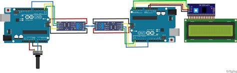 Apa Itu Protokol Komunikasi Rs485 Nyebarilmu Apa Itu Protokol Komunikasi Rs485 Nyebarilmu