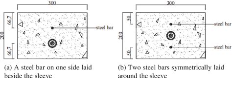 Figure 8 From Research On Sleeve Grouting Density Detection Based On The Impact Echo Method