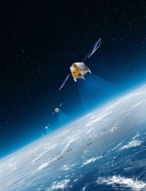 Loft Orbital Space Made Simple Loft Orbital