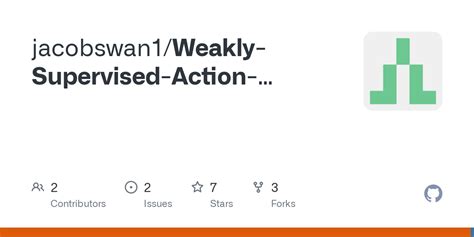 Github Jacobswan1weakly Supervised Action Localization By Sparse