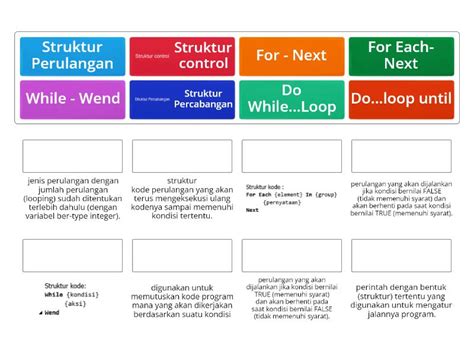 Struktur Percabangan Dan Perulangan Match Up
