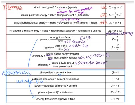 Aqa Gcse Physics Equation Sheet