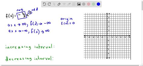 Graph Each Function Determine The Largest Open Intervals Of The Domain