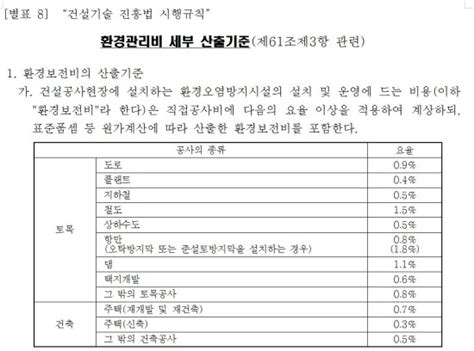 환경보전비 정산항목 환경보전비 세부 산출기준사용기준 환경보전비 적용·비적용 대상 네이버 블로그