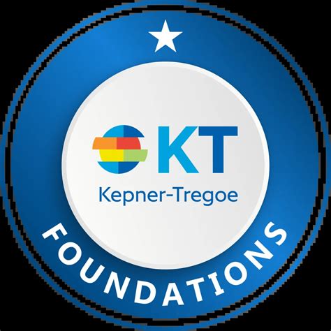 Problem Solving And Decision Making Psdm Kepner Tregoe