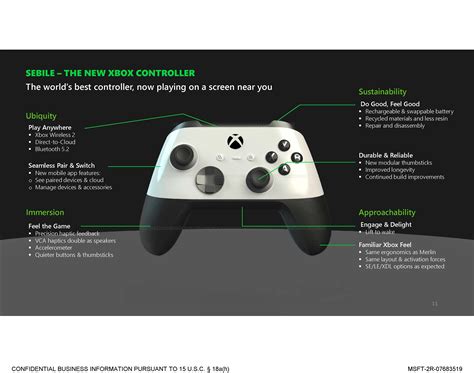 Xbox Leak Reveals Potential One Hand Controller Mobile Controller More