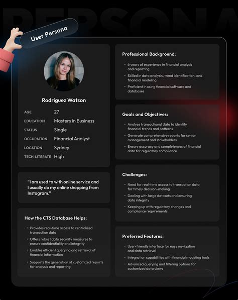 Cts Database Dashboard Uiux Behance