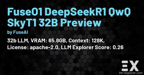 fuseo1 deepseekr1 qwq skyt1 32b preview by fuseai benchmarks features
