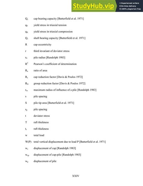 3 D Modeling Of Piled Raft Foundation Pdf