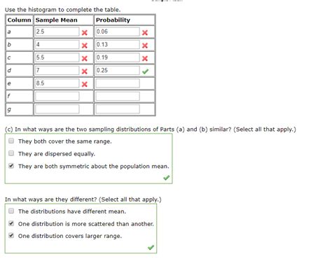 Solved Consider The Following Population {1 4 7 10}