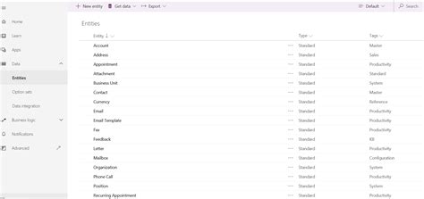 Powerapps Create A Model Driven App Carl De Souza