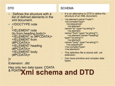 Xml Schema Pptx