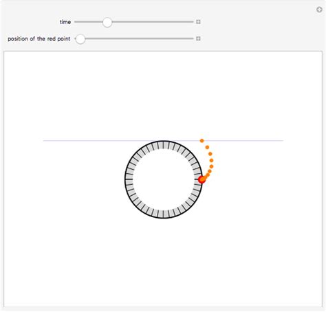 Generating A Cardioid Iv Feet Of Perpendiculars Wolfram