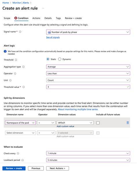 Alerts 🔔 Observability Workshop