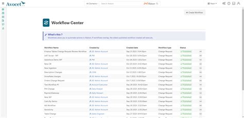 Workflow Center — Alation User Guide