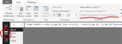 Solved Default Summarization Microsoft Fabric Community