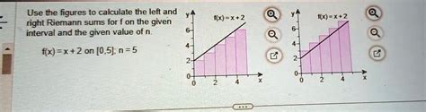 solved use the figures t0 calculate the left and right riemann sums
