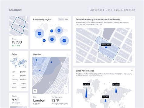 Universal Data Visualization Maps Data Visualization Map Data Visualization Map