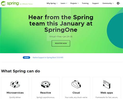 Spring Boot Fundamentals Albertprofe Wiki