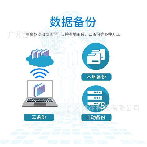 Gsp Web
