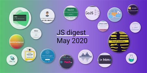 33 Most Popular Js Repositories On Github In May 2020 By Iren Korkishko Itnext