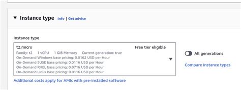 How To Install Docker On Aws Ec2 Geeksforgeeks