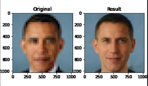Feedback Loops Bias There Are Feedback Loops That Can Have… By Johny Cabrera Unpack Medium