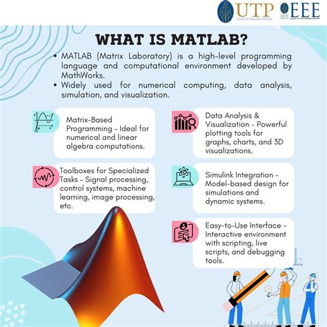 🌟 Unlock The Power Of Digital Twins 🌟 Utp Ee Department Facebook