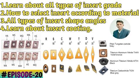 Learn About All Types Of Insert Grade Types Of Insert Coating Cnc