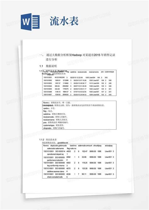 通过大数据分析框架hadoop对某超市2015年销售记录进行分析word模板下载编号lepvaydn熊猫办公