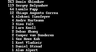 Qt Serial Port Rs Sanymilitary