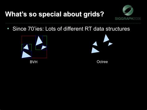 Ppt Ray Tracing Animated Scenes Using Coherent Grid Traversal