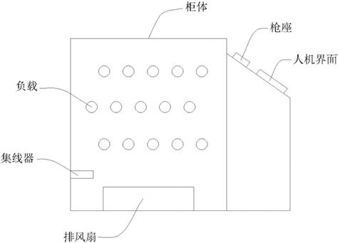 BMS模拟工装的制作方法