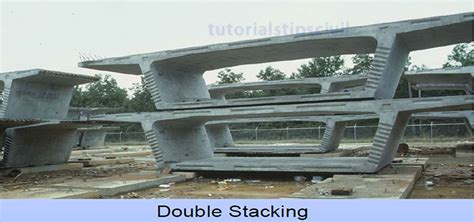 What Is Segmental Bridge How Segmental Bridge Construct Tutorials Tips