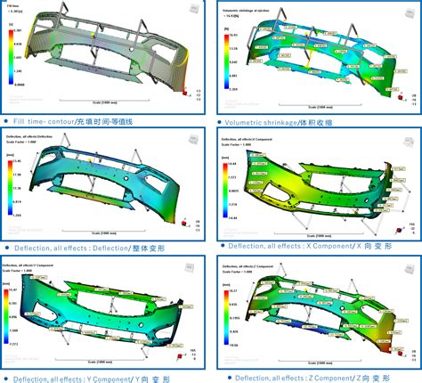 台州市黄岩奥杰模塑股份有限公司 研发设计