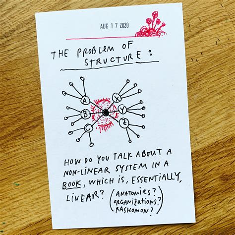 Books With Unusual But Brilliant Structures Austin Kleon