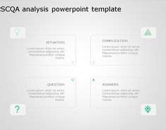 34 SCQA SCQA Framework And Examples Ideas Presentation Slides