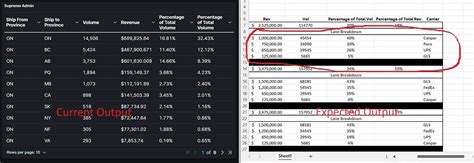 How To Create Sub Categories In Data Table Kibana Discuss The Elastic Stack