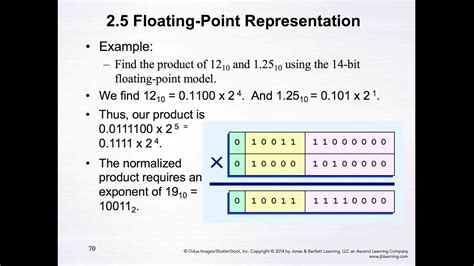 Introduction To Floating Point Representation 2 Youtube